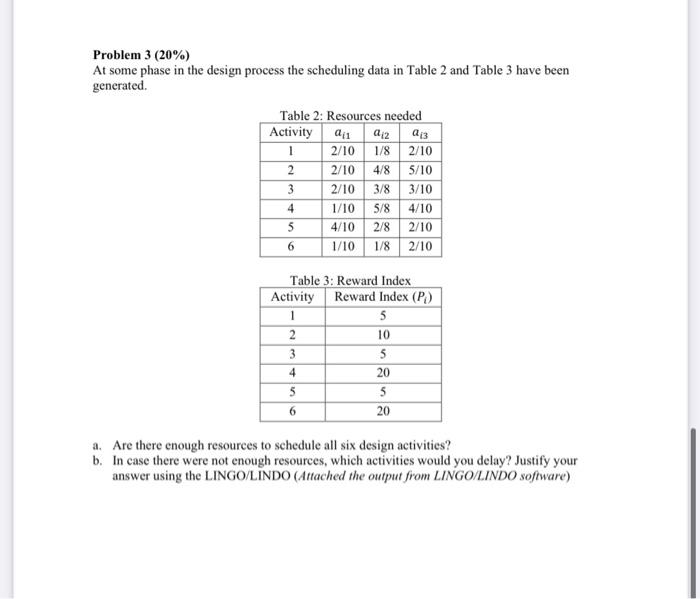 Problem 3 (20%) At some phase in the design process | Chegg.com