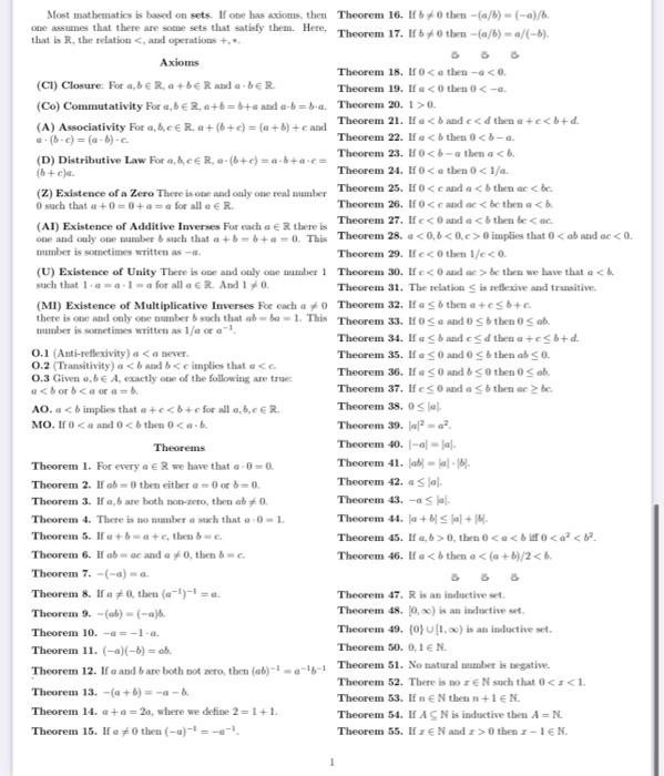 Solved PLEASE USE THEOREMS AND AXIOMS FROM THE LIST. Write | Chegg.com