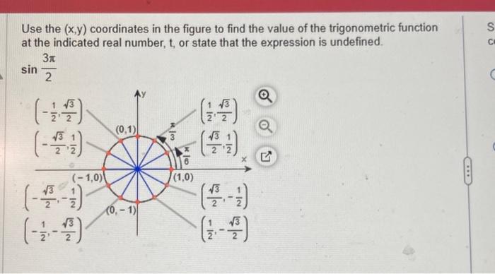 Solved Use the (x,y) coordinates in the figure to find the | Chegg.com