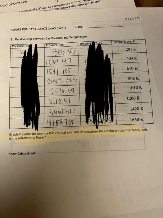 Solved graph pressure in torr on vertical axis and | Chegg.com