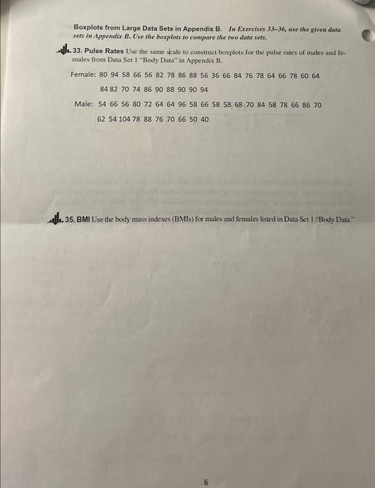 Solved Boxplots from Large Data Sets in Appendix B. In | Chegg.com