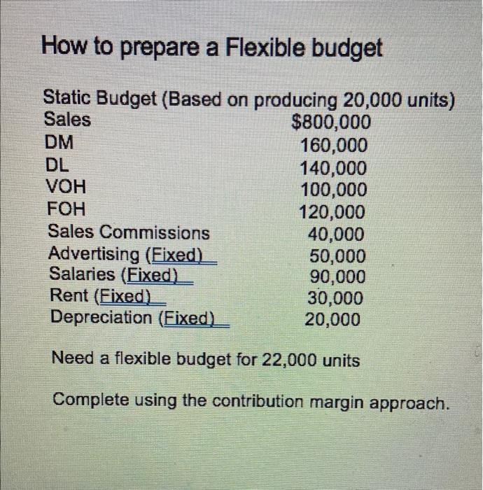 Solved How to prepare a Flexible budget Need a flexible | Chegg.com