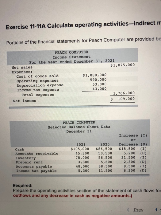 Solved Exercise 11-11A Calculate operating | Chegg.com