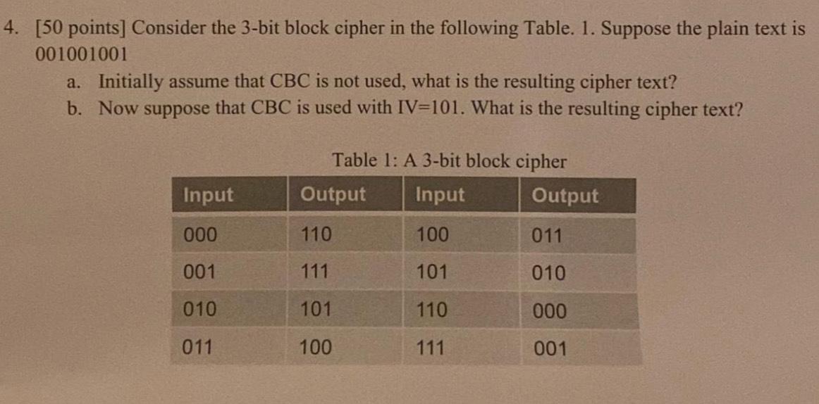 Solved 50 ﻿points ﻿consider The 3 Bit Block Cipher In The