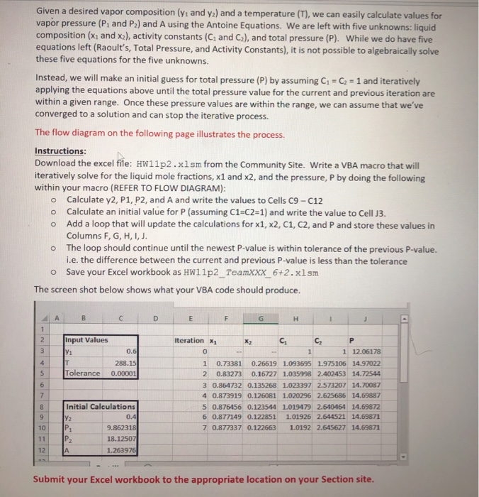 Solved OBJECTIVE: To gain experience writing VBA macros | Chegg.com