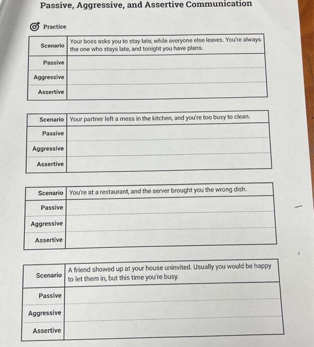 Passive, Aggressive, and Assertive Communication (C) | Chegg.com