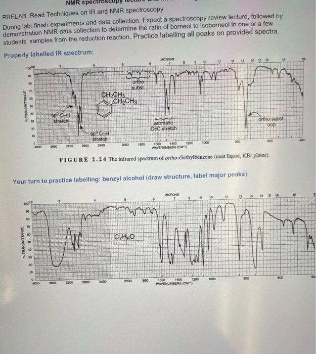 Solved Properly labelled proton NMR spectrum Your turn: draw | Chegg.com