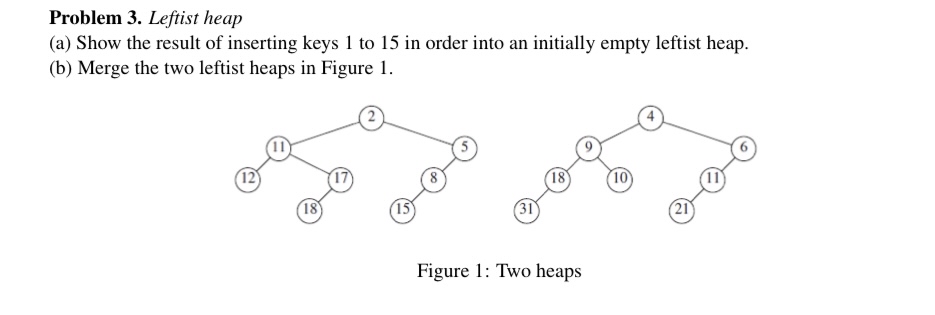 Solved Problem 3. ﻿Leftist heap(a) ﻿Show the result of | Chegg.com