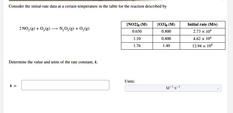 Consider the initial-rate data at a certain | Chegg.com
