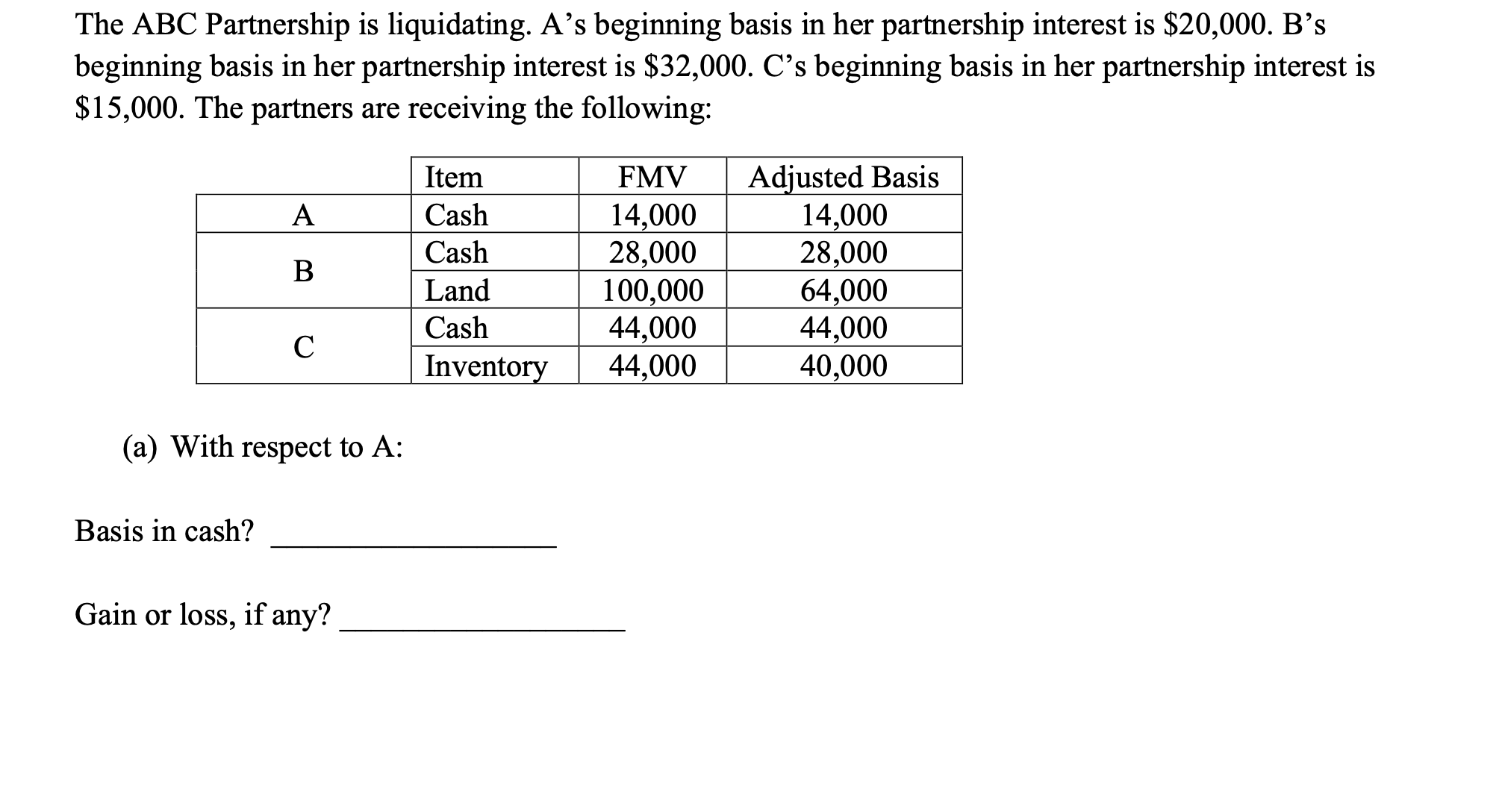 The ABC Partnership is liquidating. A's beginning | Chegg.com
