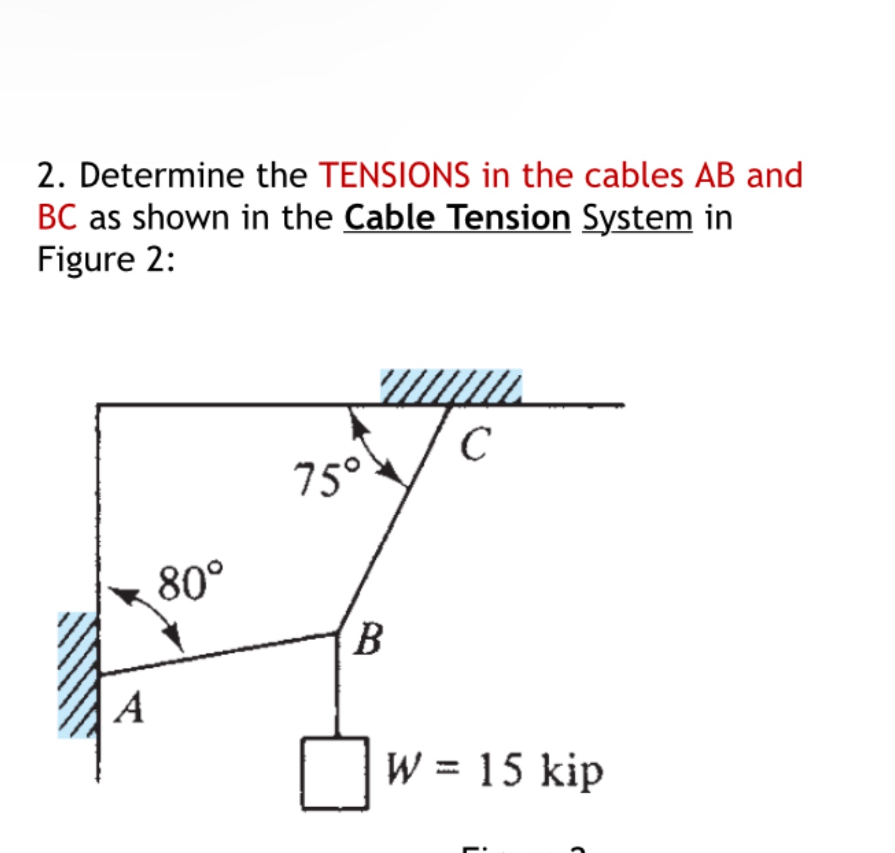 Solved Determine the TENSIONS in the cables AB ﻿andBC ﻿as | Chegg.com