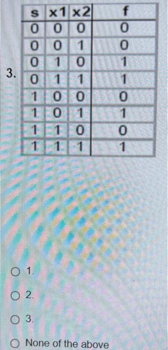 Solved Provide the truth table for the following tri-state | Chegg.com
