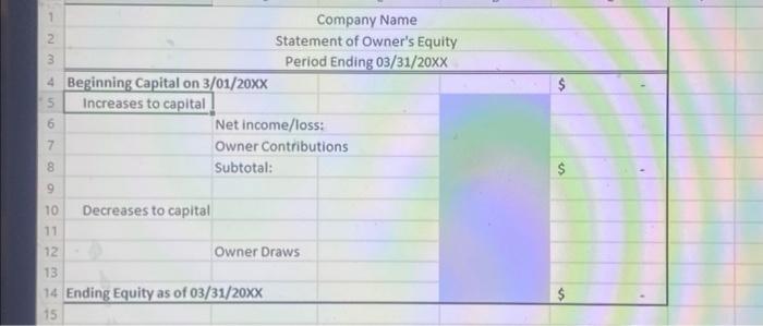 Solved Overview In previous modules, you eamined the initial | Chegg.com