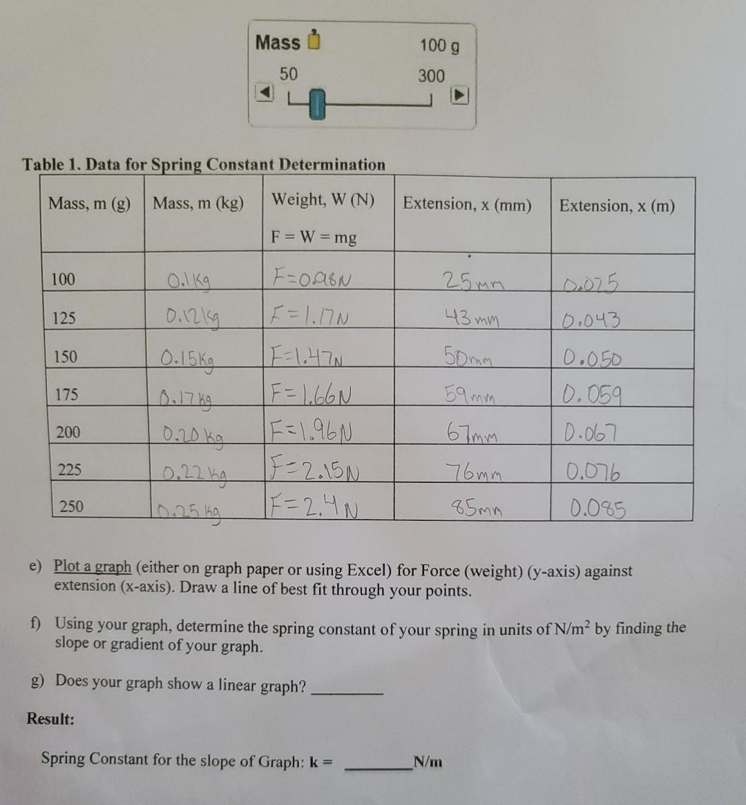 Solved Would like to get help with the bottom questions, I'm | Chegg.com