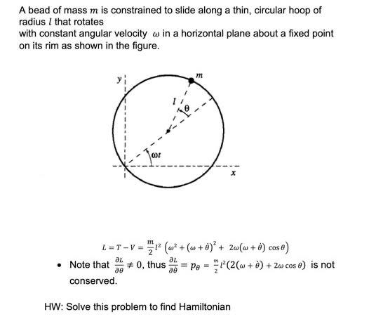 Solved A bead of mass m is constrained to slide along a | Chegg.com