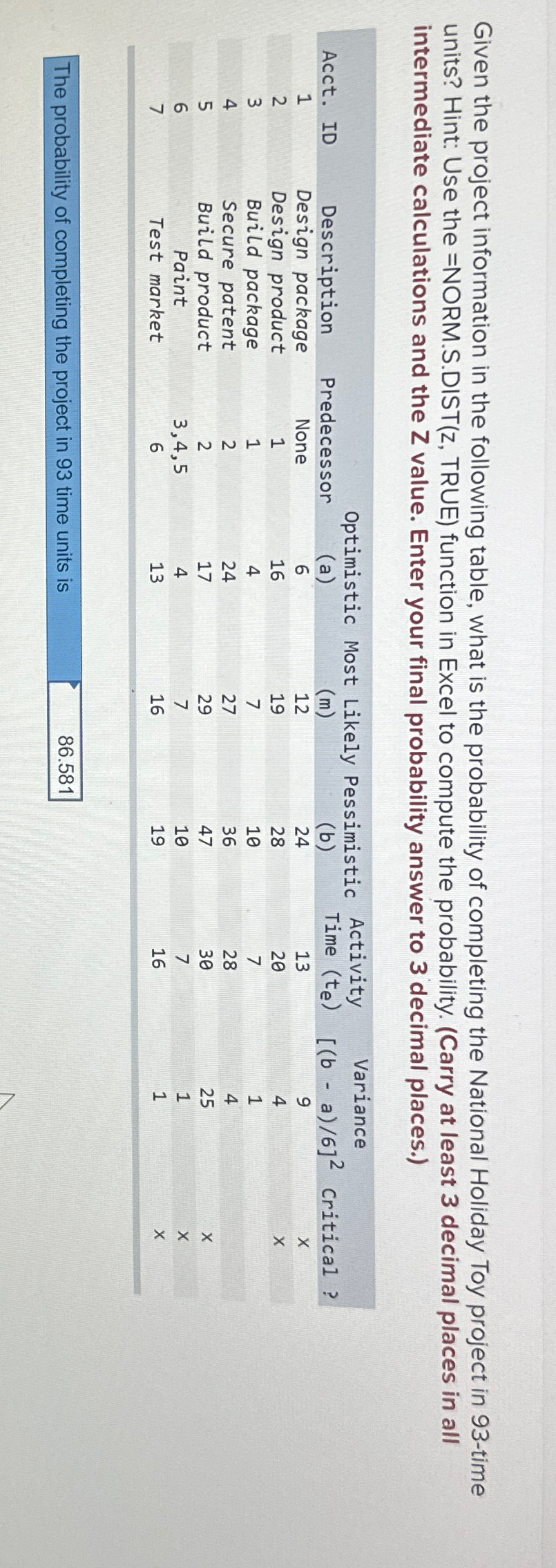 Solved Given the project information in the following table, | Chegg.com