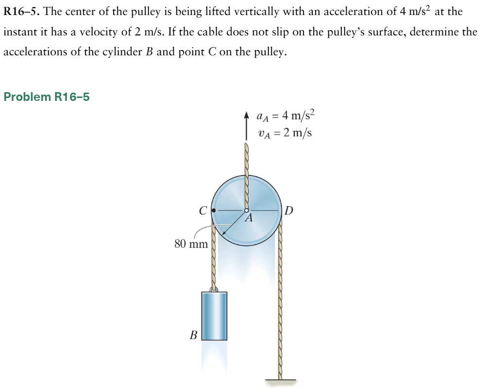 Solved R16-5. ﻿The center of the pulley is being lifted | Chegg.com
