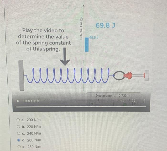 Solved Determine the value of the spring constant of this | Chegg.com