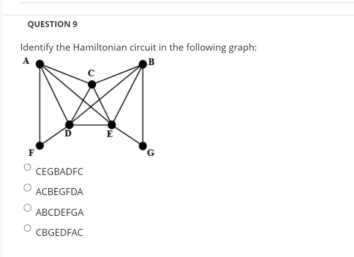 Solved QUESTION 9Identify the Hamiltonian circuit in the | Chegg.com