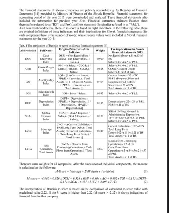 Solved Read the case and calcululate the Beneish M score | Chegg.com