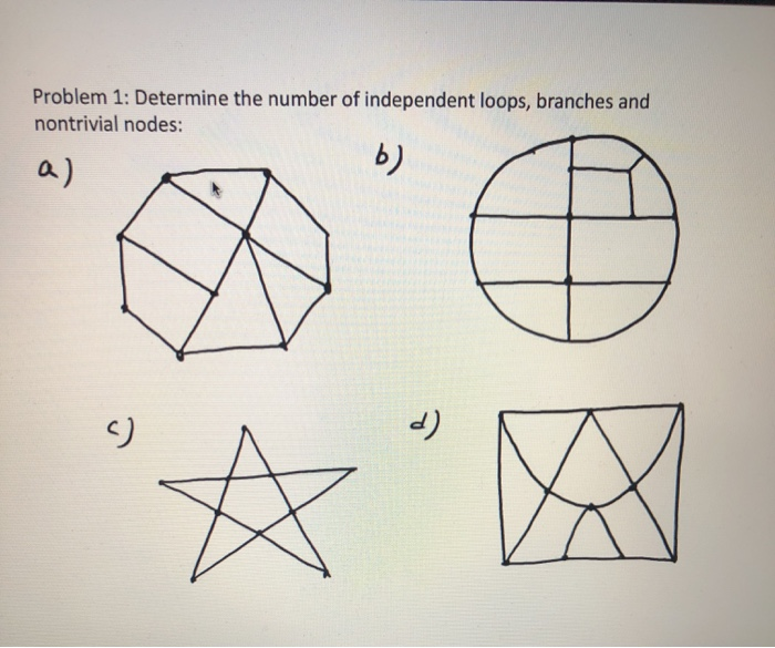 Solved Problem 1: Determine the number of independent loops, | Chegg.com
