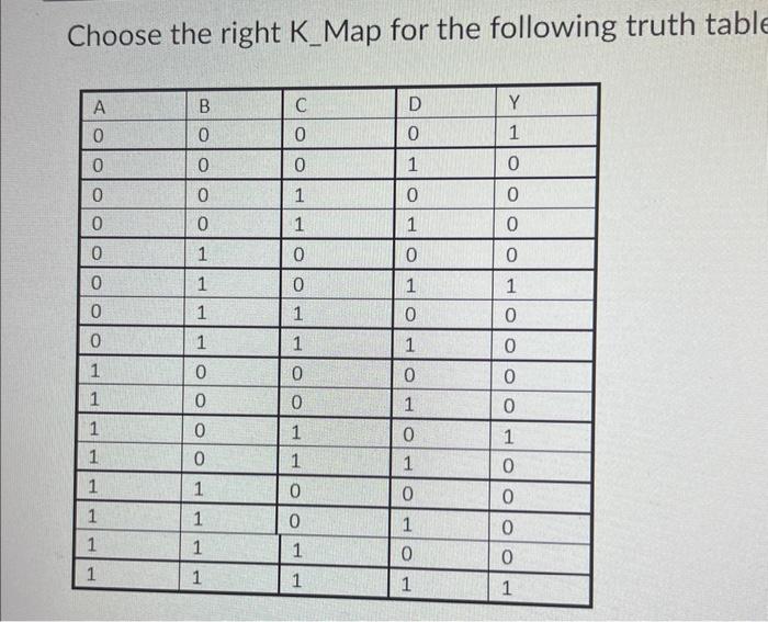 Solved Choose the right K_Map for the following truth table | Chegg.com