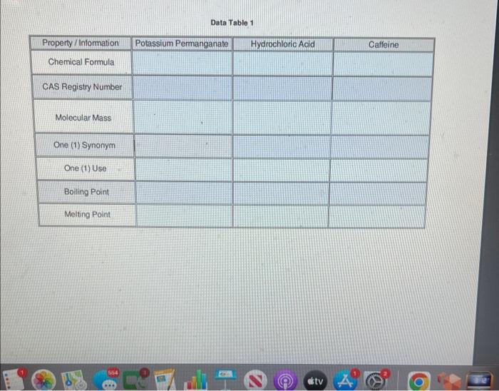 Solved Data Table 1 Data Table 2 | Chegg.com Solved Data Table 1 Data Table 2 | Chegg.com