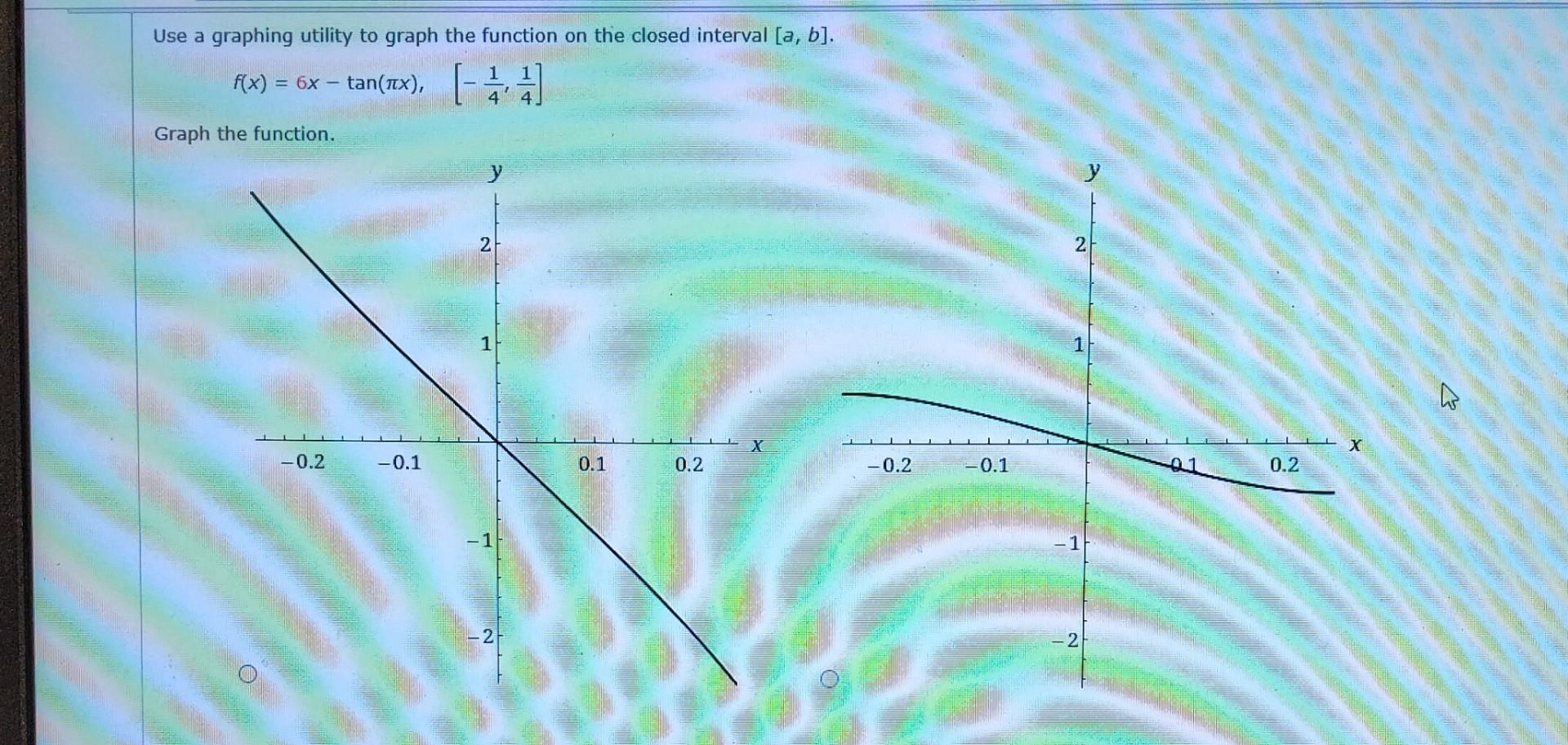 Solved Use a graphing utility to graph the function on the | Chegg.com