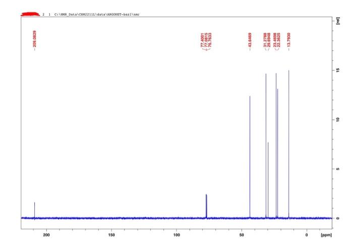 Solved Identify unknown solid with IR, MS, & NMRAnnotate | Chegg.com