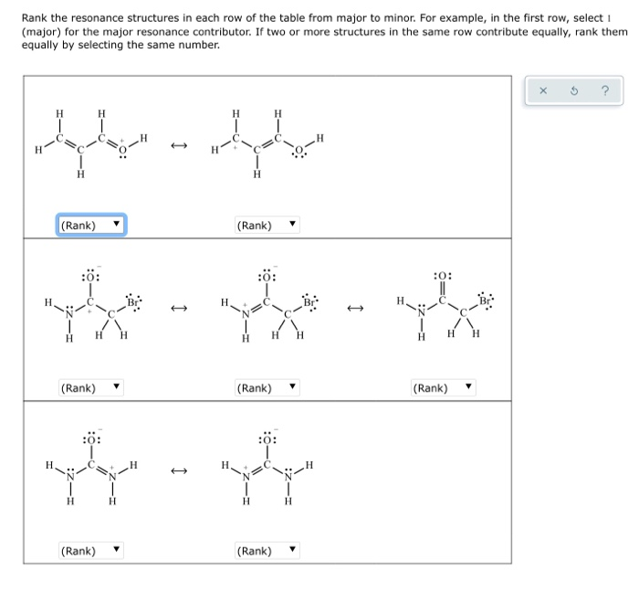 Solved Rank the resonance structures in each row of the | Chegg.com