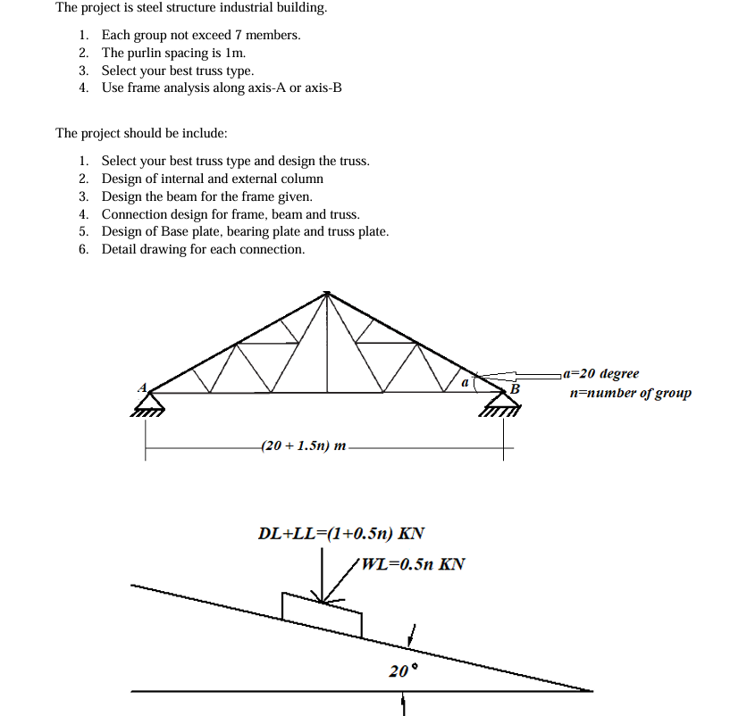 NB: Assume any missing data!!! The project is steel | Chegg.com