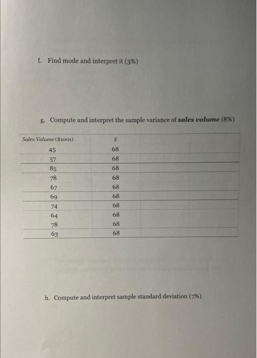 Solved Table 4 : The following table shows a sample. 4. | Chegg.com