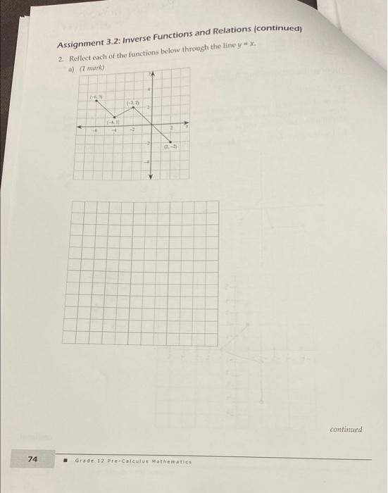 Solved Assignment 3.2: Inverse Functions and Relations | Chegg.com