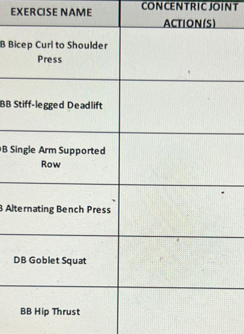 Solved EXERCISE NAMECONCENTRICJOINTACTION(S)B Bicep Curl to | Chegg.com