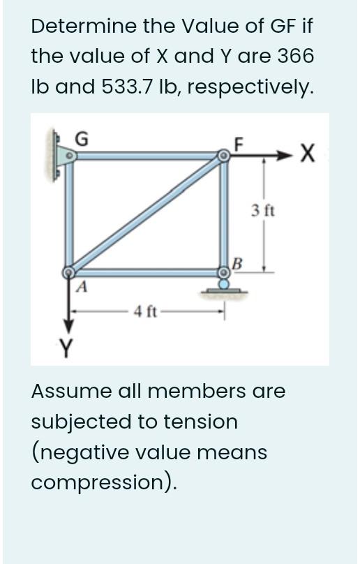 Solved Determine the Value of GF if the value of X and Y are | Chegg.com