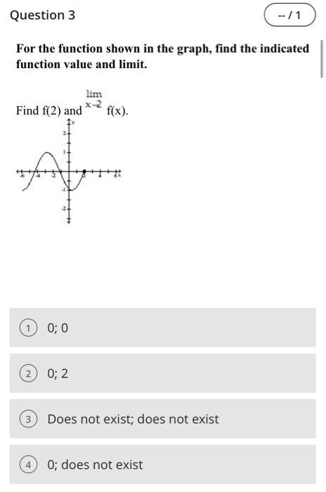 Solved Determine the values of x for which the function is | Chegg.com