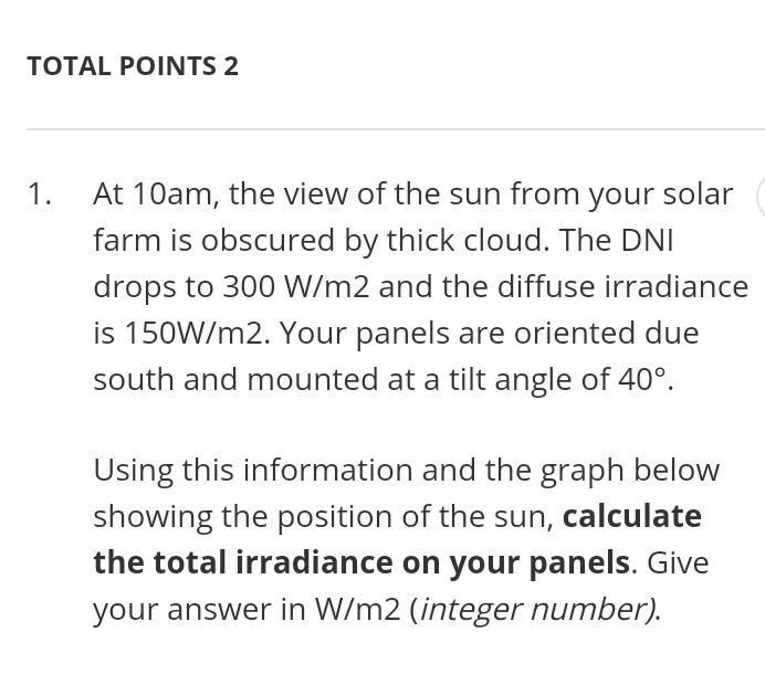 Solved TOTAL POINTS 2 1. At 10am, the view of the sun from | Chegg.com Solved TOTAL POINTS 2 1. At 10am, the view of the sun from | Chegg.com