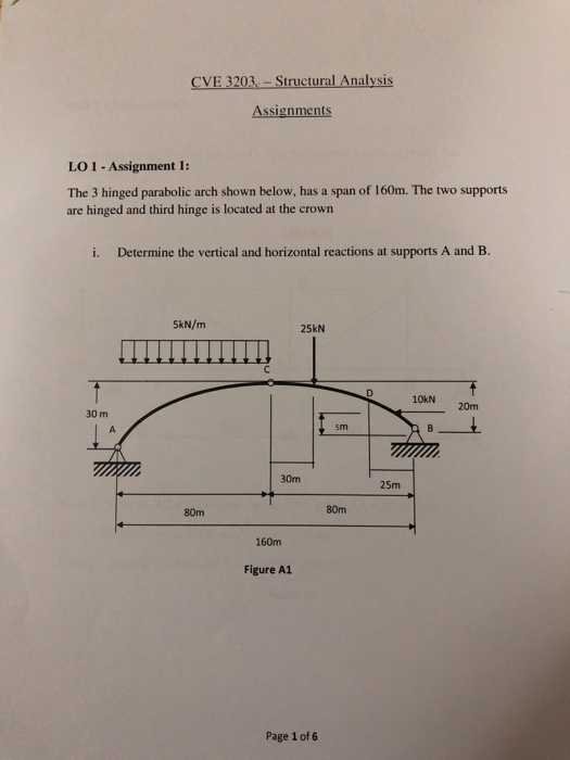 Solved CVE 3203. - Structural Analysis Assignments LO1 - | Chegg.com