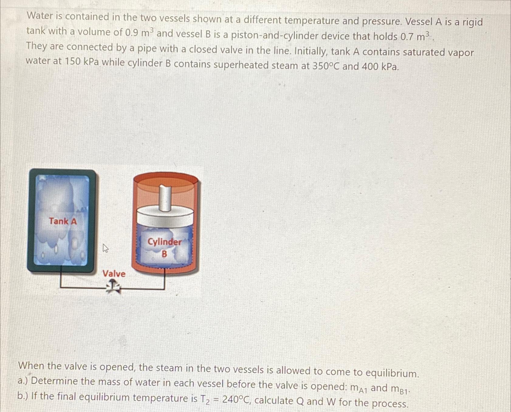 Solved Water is contained in the two vessels shown at a | Chegg.com