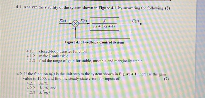 Solved 4.1 Analyze the stability of the system shown in | Chegg.com