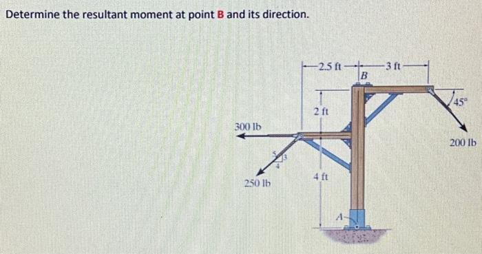 Solved Determine the resultant moment at point B and its | Chegg.com