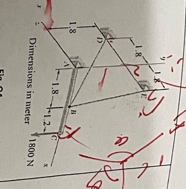 Solved Dimensions in nmeter1800 ﻿N1,8BL8 ﻿reaction force at | Chegg.com