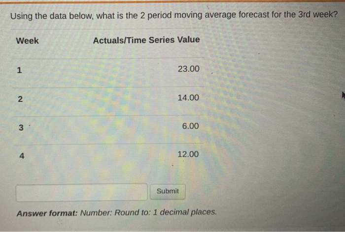 Solved Using the data below, what is the 2 period moving | Chegg.com