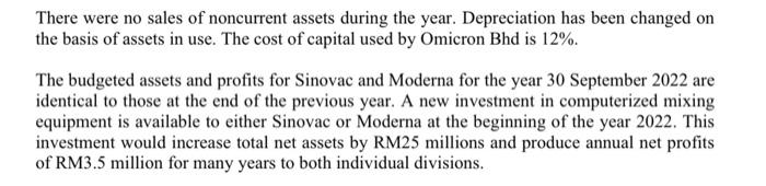 Solved Omicron Bhd is paint manufacturer with a number of | Chegg.com