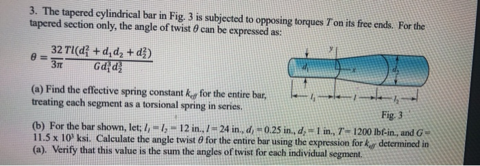 Solved 3. The tapered cylindrical bar in Fig. 3 is subjected | Chegg.com