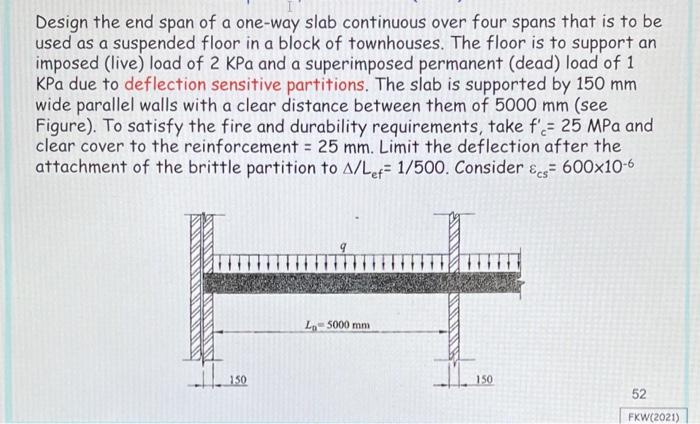 Solved Design the end span of a one-way slab continuous over | Chegg.com