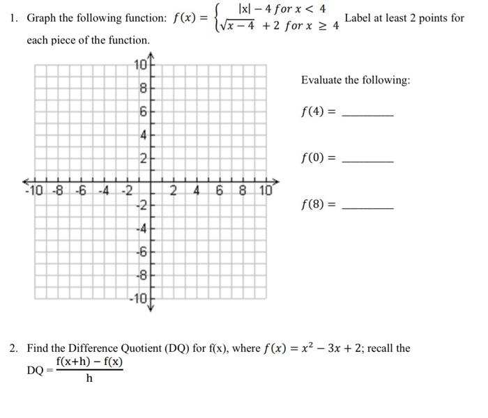 Solved 1. Graph the following function: f(x)={∣x∣−4 for | Chegg.com