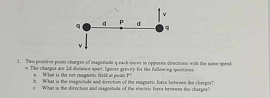 Solved Two positive point charges of magnitude q each move | Chegg.com