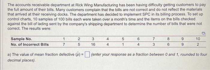 Solved The accounts receivable department at Rick Wing | Chegg.com