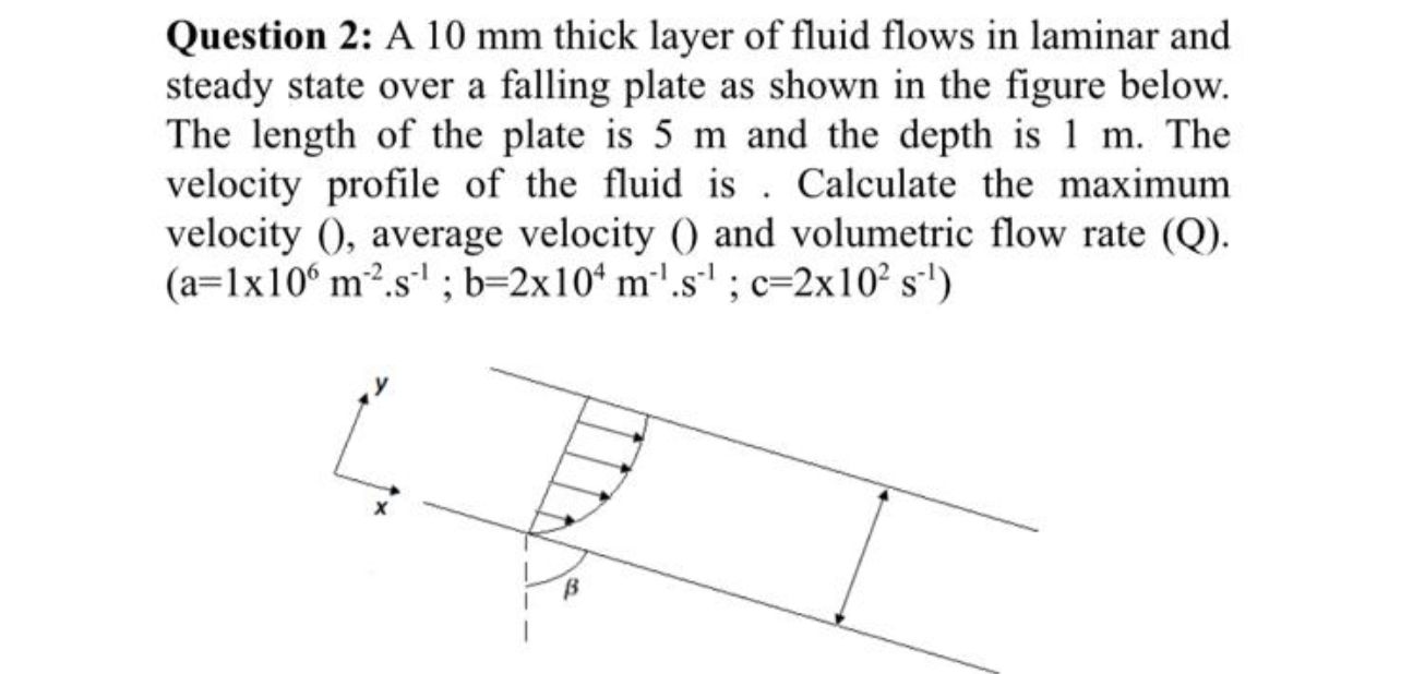 Solved Question 2: A 10mm ﻿thick layer of fluid flows in | Chegg.com